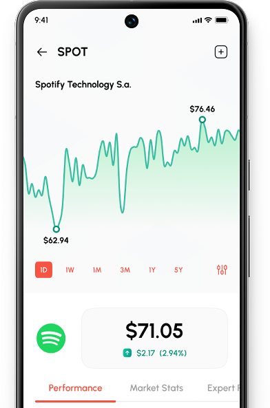 ViewTrade International IFSC